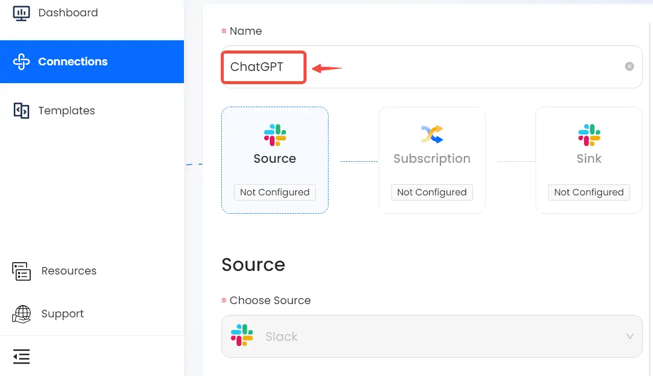 Vanus Serverless Event Platform For Easily Building Event Driven Architecture Eda Applications